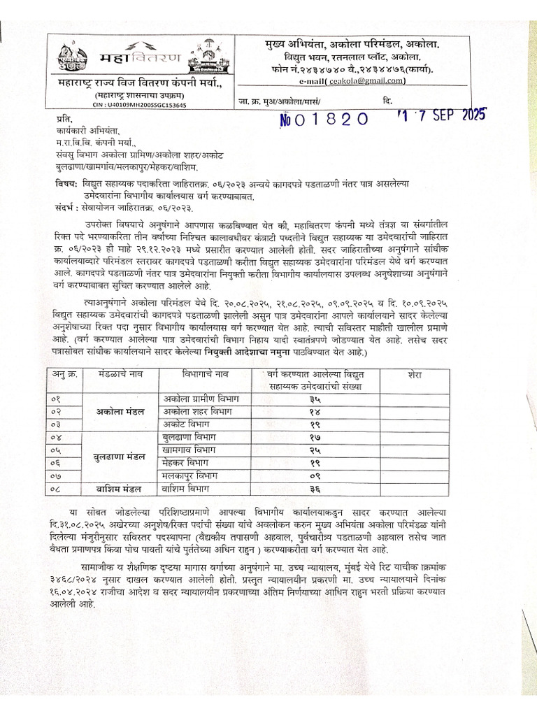 Mahavitaran Akot Vidhyut Sahayak | PDF