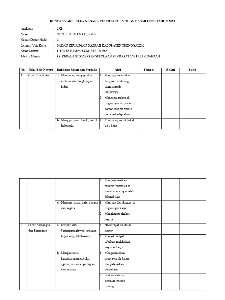 Tugas Individu Hari 3 - Rencana Aksi Bela Negara (RABN) | PDF