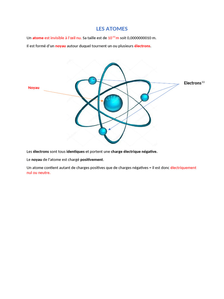 Atomes et Ions : Concepts Clés | PDF | Ion | Atomique