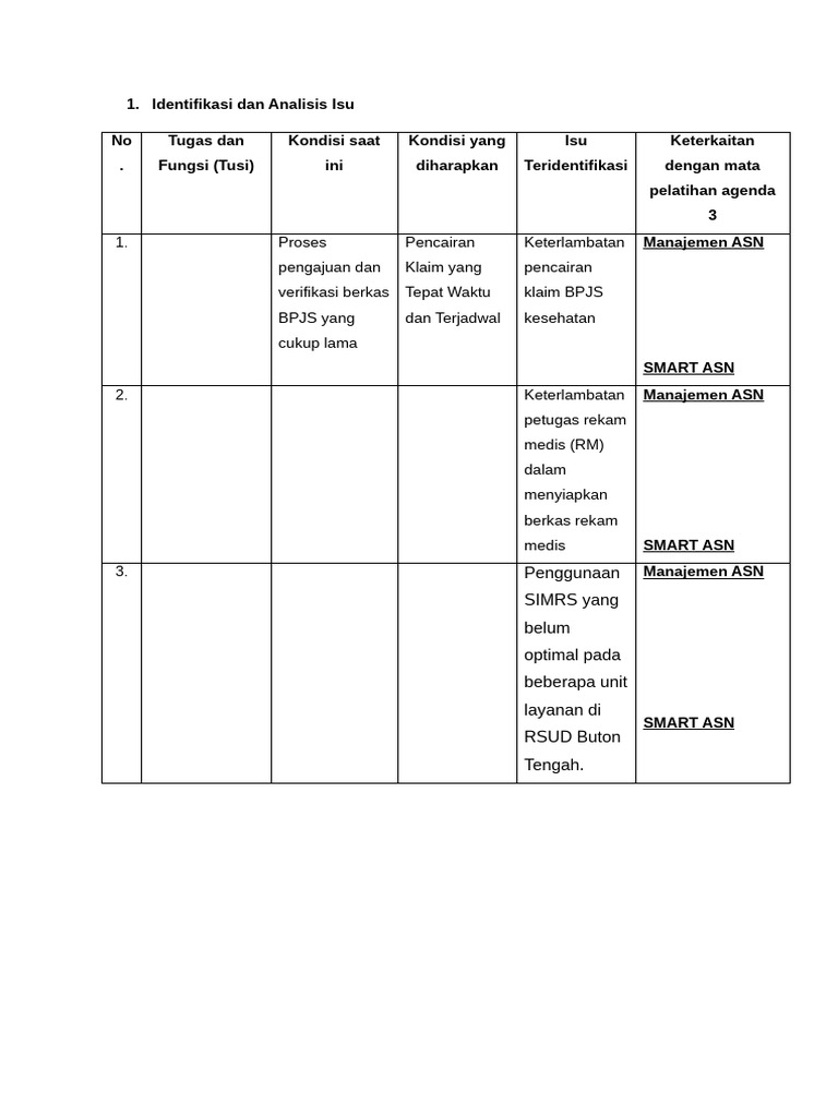 Identifikasi Dan Analisis Isu | PDF