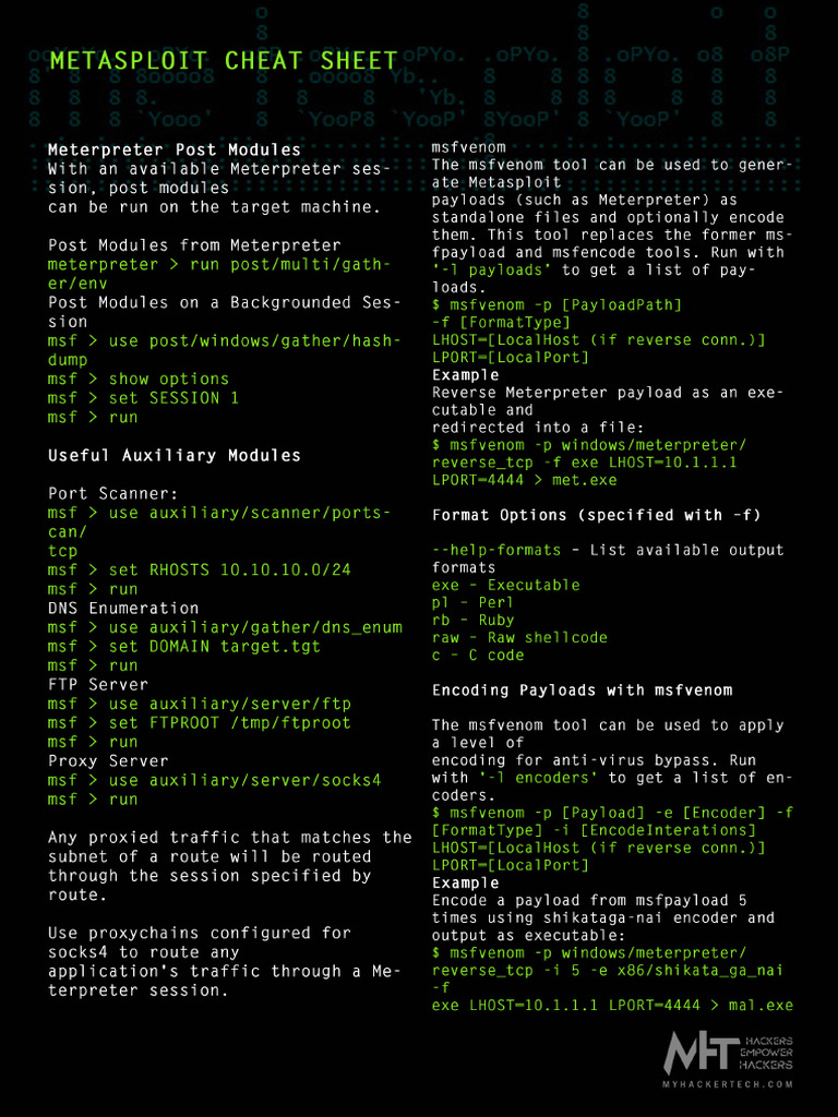 Metasploit Cheat Sheet | PDF