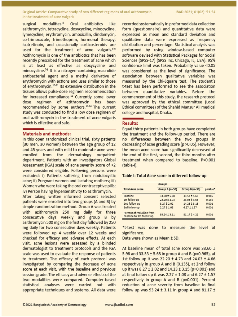 Azithromycin Regimens for Acne Treatment | PDF | Medical Specialties ...