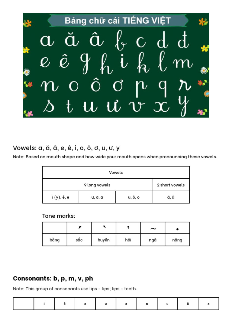 Session 1 - Vietnamese Alphabet | PDF