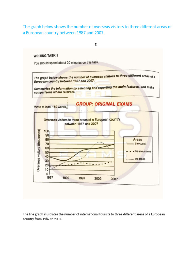 Writing Task 1.LINEGRAPH | PDF