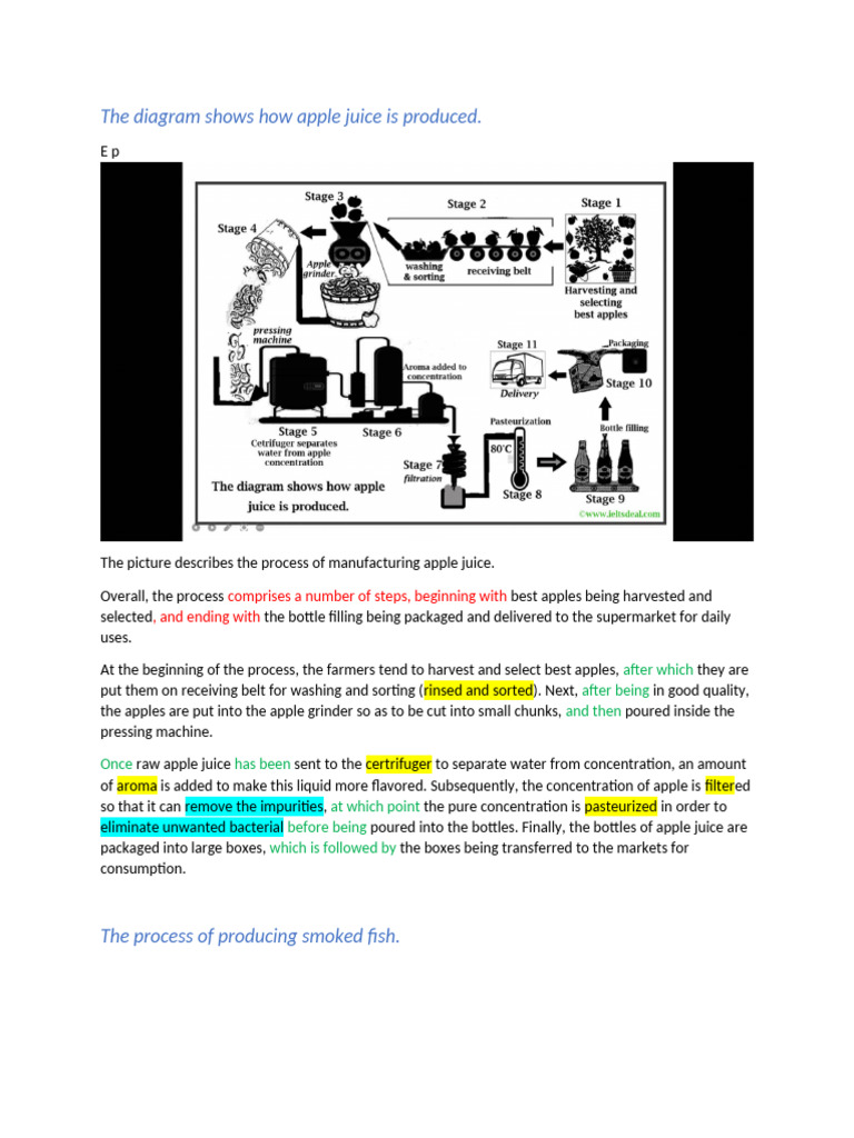Writing Task 1. PROCESS | PDF | Steam | Water
