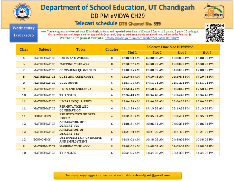 Mathematics Program Schedule | PDF | Mathematics