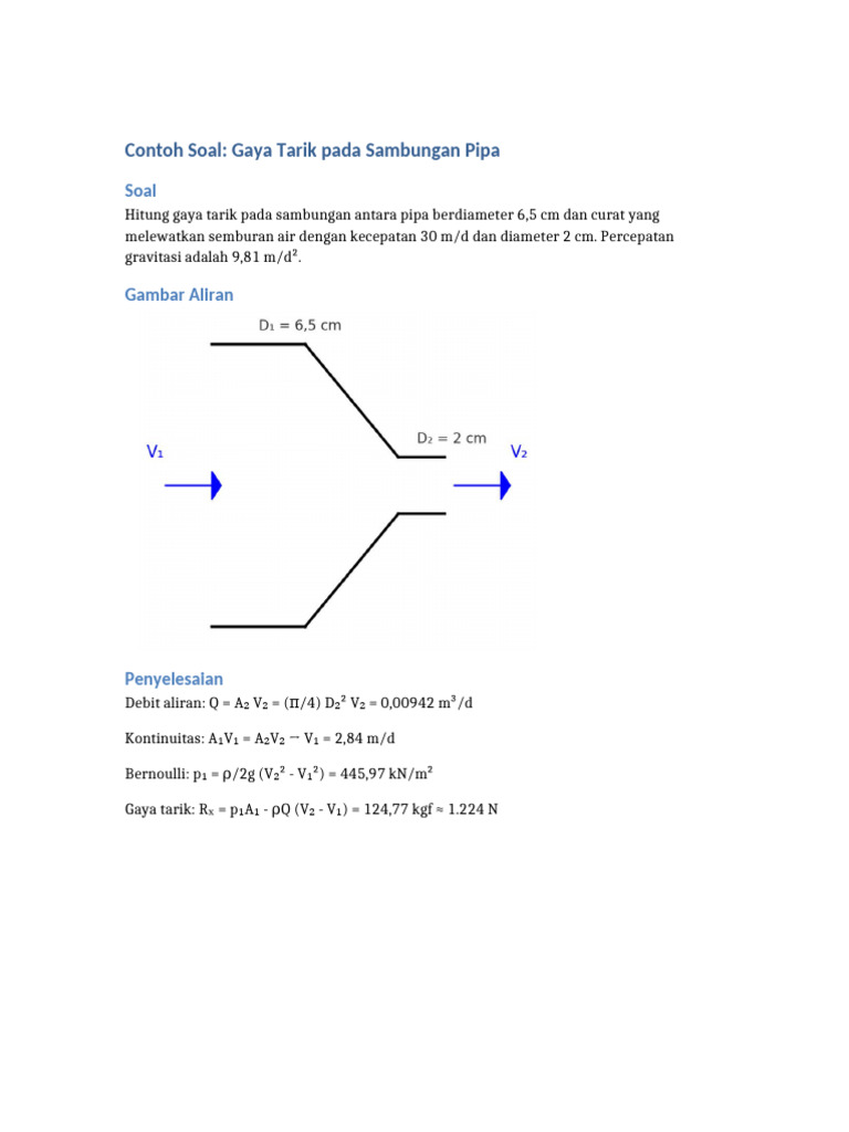Contoh Soal Gaya Tarik Pipa Dengan Gambar | PDF