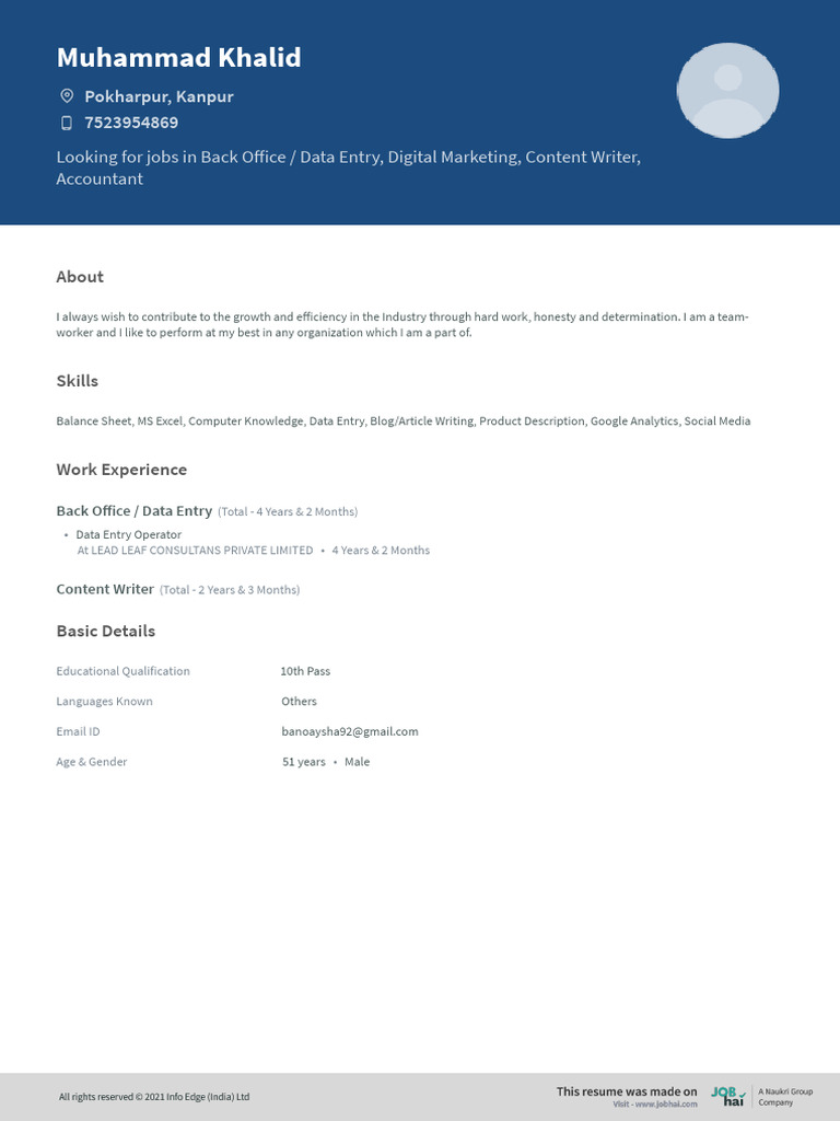 Muhammad Khalid CV | PDF