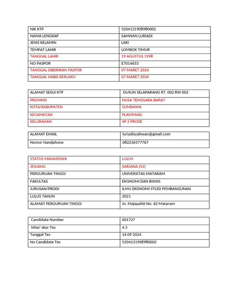 Form Isian Sduwhv | PDF