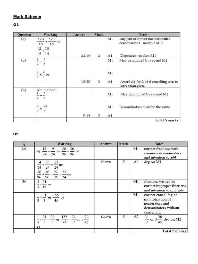 Mark Scheme - Revision Pack | PDF