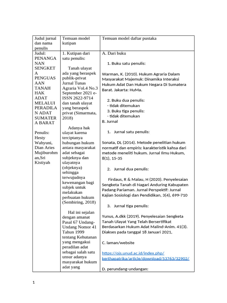 Penyelesaian Sengketa Tanah Adat | PDF