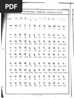 Kannada Alphabets Classification Chart | PDF