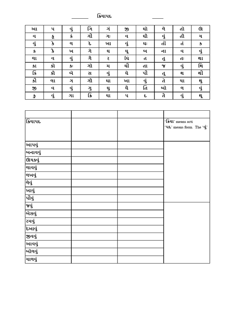 Action Words - Feeling | PDF