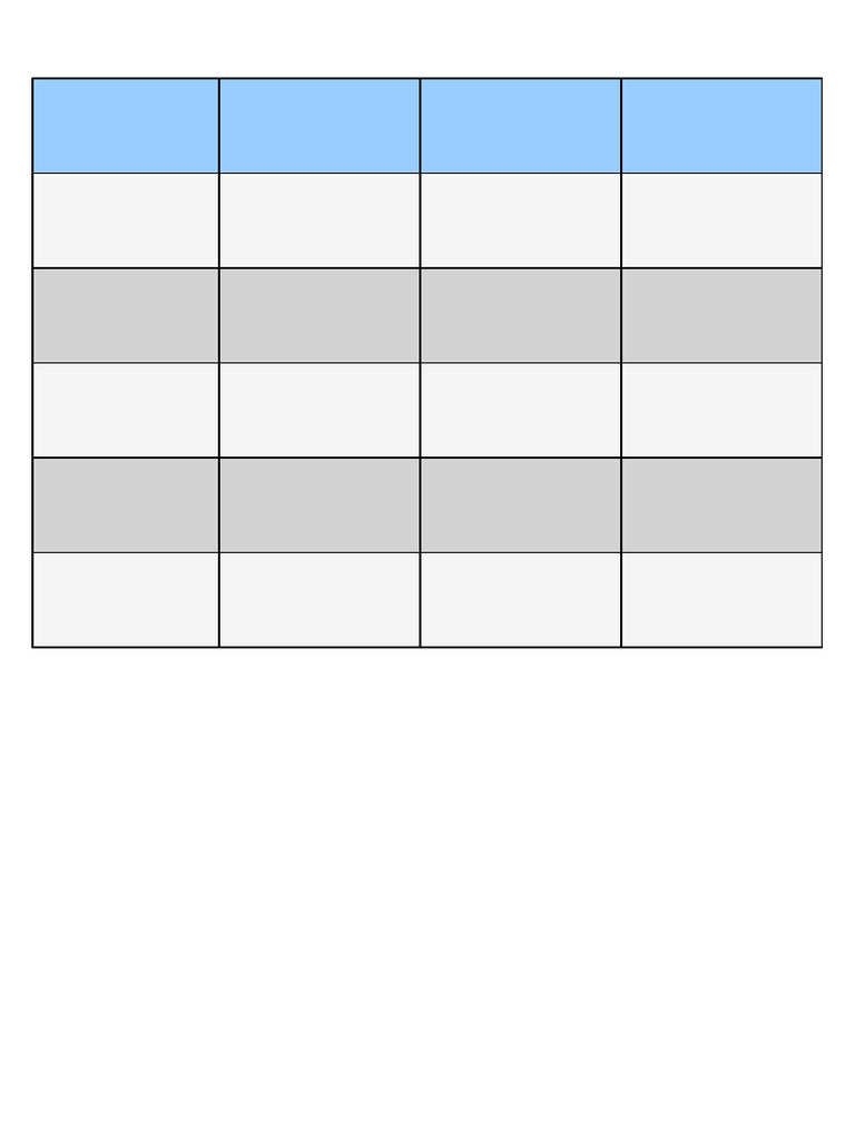 Modified Aldrete Score Overview | PDF