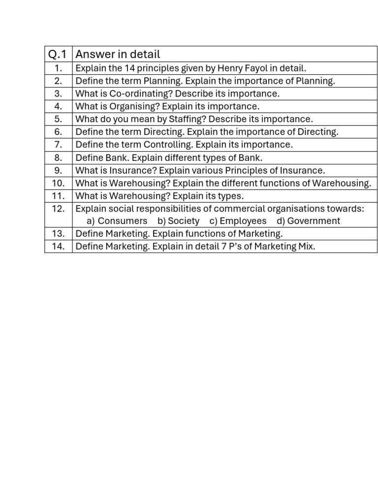 OCM HSC Exams - Practice Q. | PDF