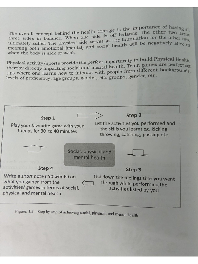 Class 11 Pat or Physical EDUCATION Chapter 1 PDF | PDF