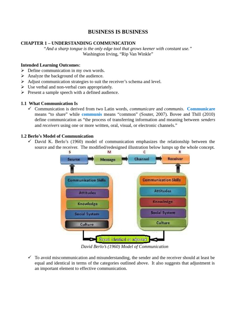 C 1 Understanding Communication | PDF | Communication | Nonverbal Communication