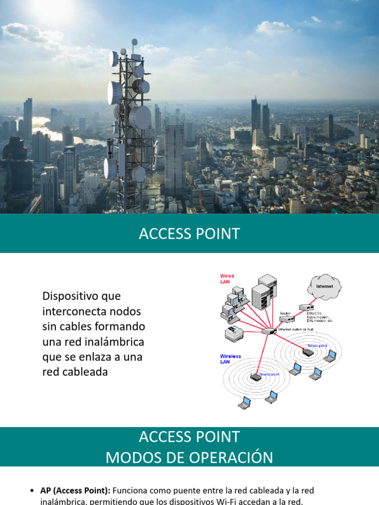 Access Point | PDF | Punto de acceso inalámbrico | Ieee 802.11