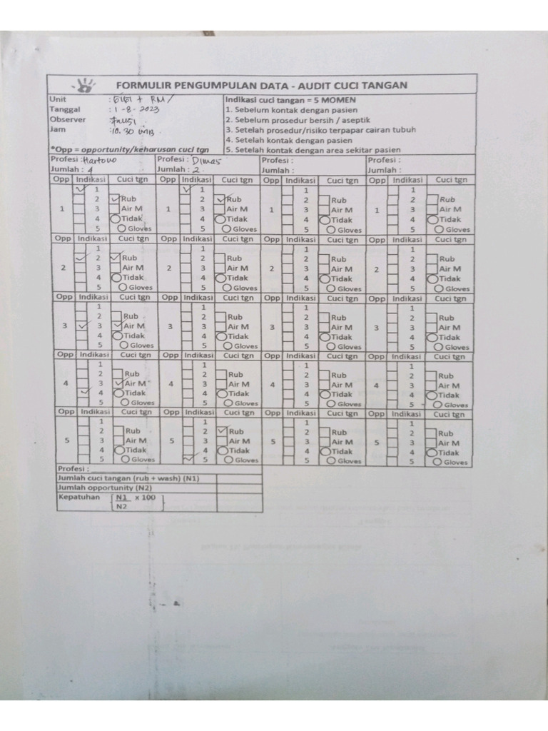Audit Ppi (KKT) | PDF