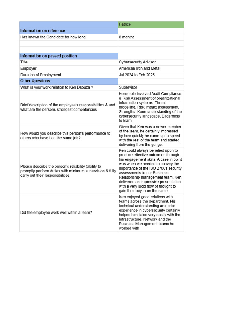 Reference Patrice 1 | PDF | Employment | Organizational Behavior