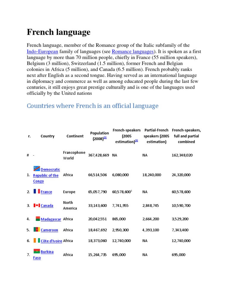 French Language | PDF | French Language | Africa