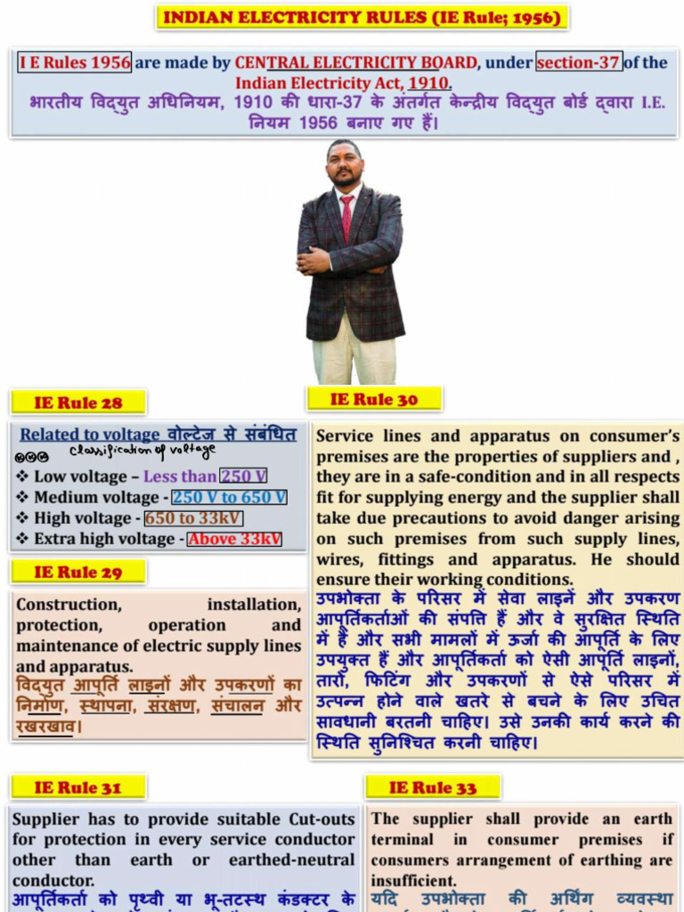 Session - 02 IE RULES - 67851152 - 2025 - 09 - 22 - 15 - 16 | PDF