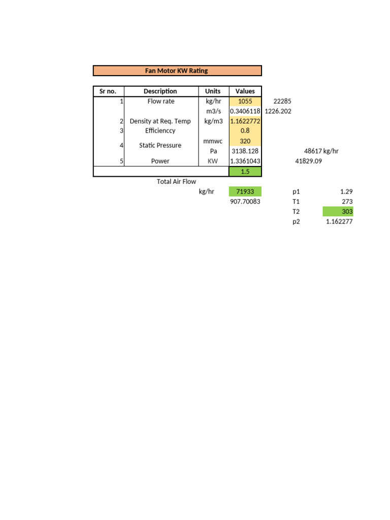Fan Motor KW Rating | PDF