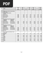 IND400 Indicator Brochure en PB B IND 20240507 00189393 | PDF | User ...