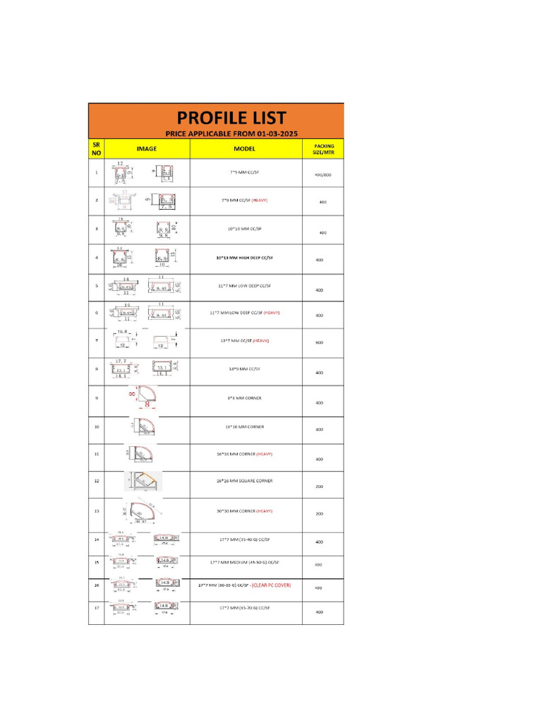VR Lights Profile Images With Sizes | PDF