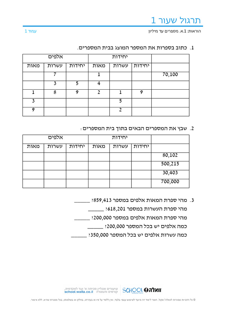 מלילך דפי עבודה בחשבון כיתה ד Pdf