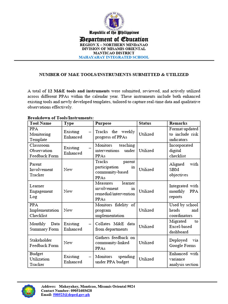 Monitoring and Evaluation (M&E) Tools | PDF | Risk | Monitoring And ...