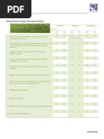 Speech and Language Severity Scales | PDF | Speech | Communication