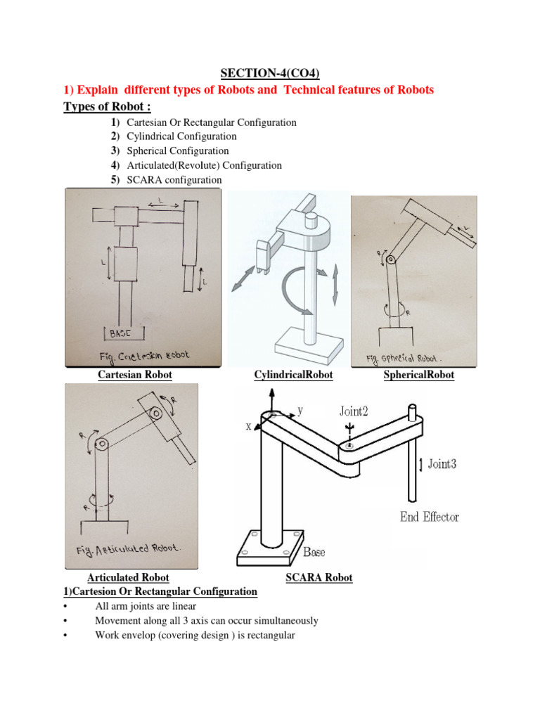 Ar 20ec53i Co4 | PDF | Actuator | Robot