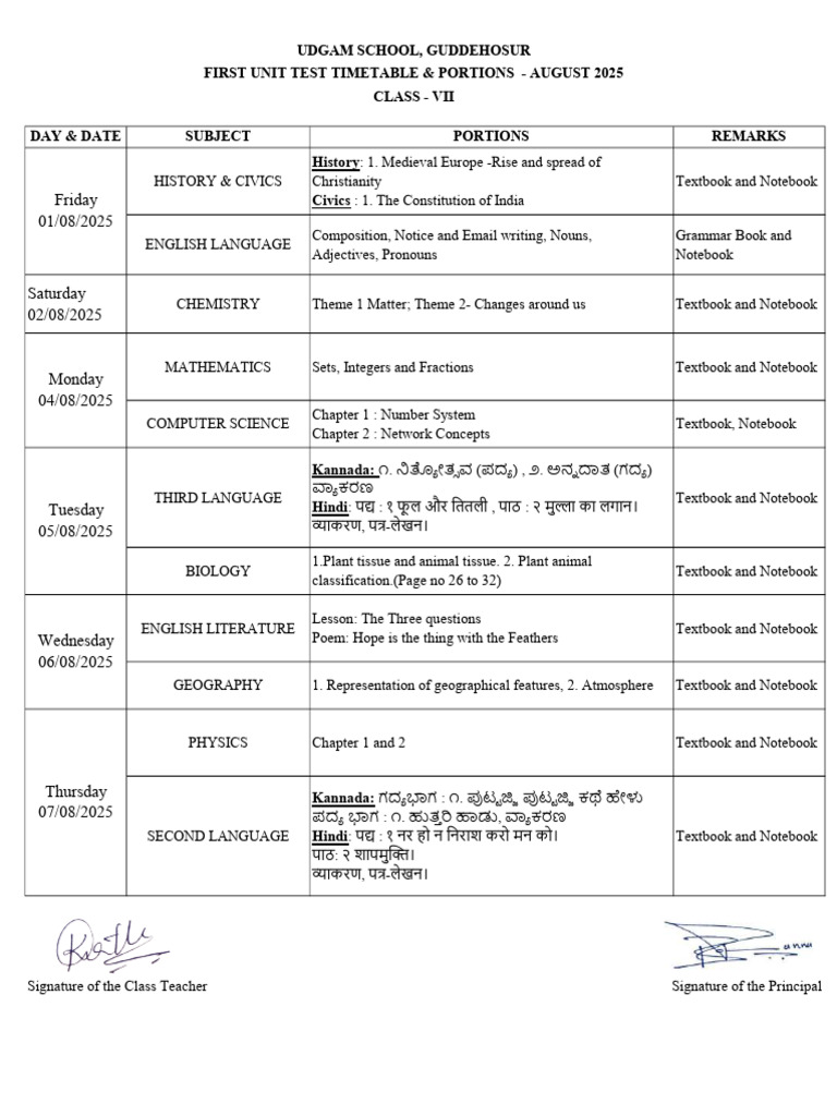 Class 7 First Unit Test Timetable and Portions 2025-26 | PDF ...