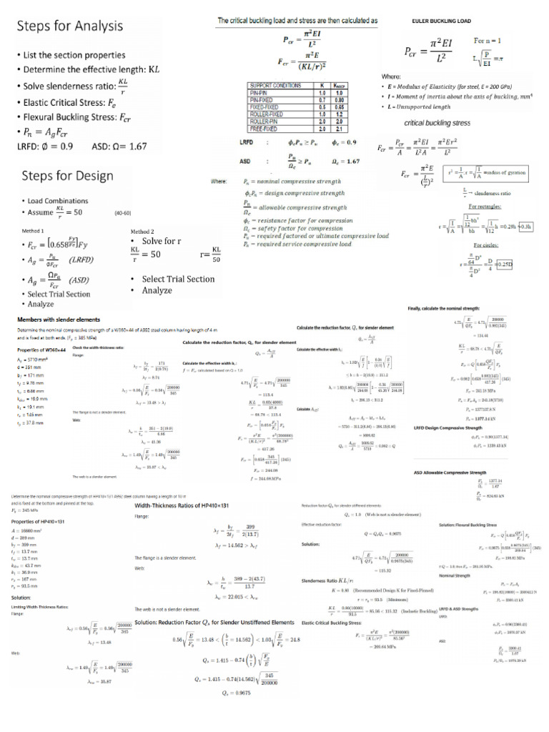 Uhmm | PDF