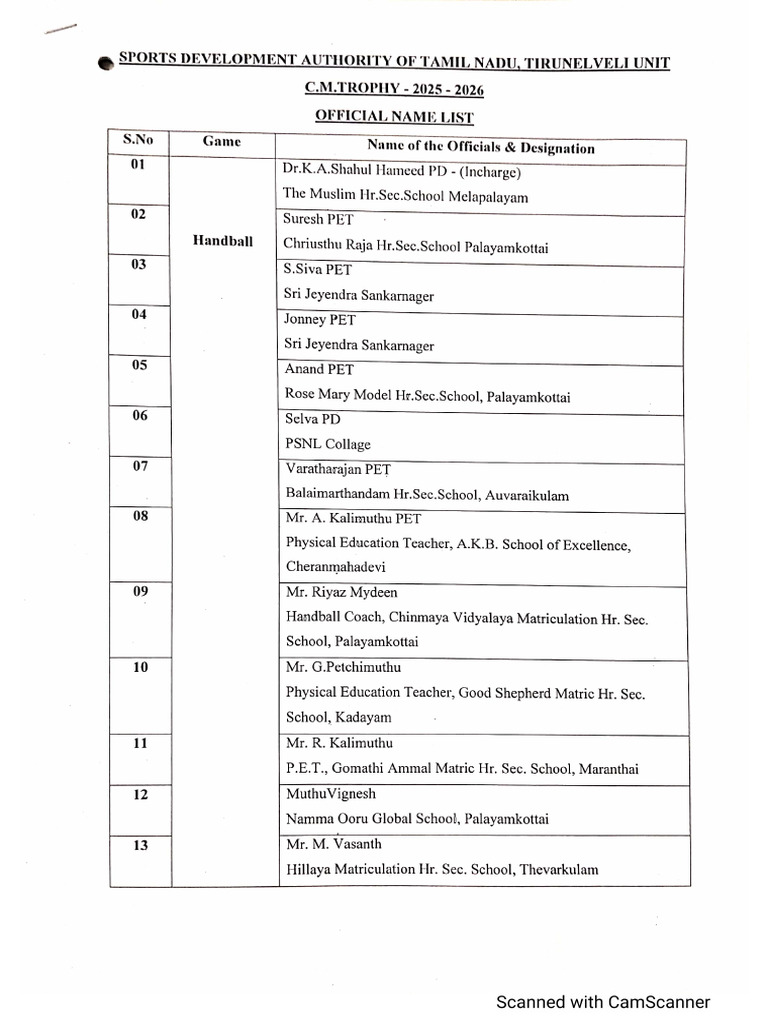 CM Trophy Schedule & Officials List | PDF