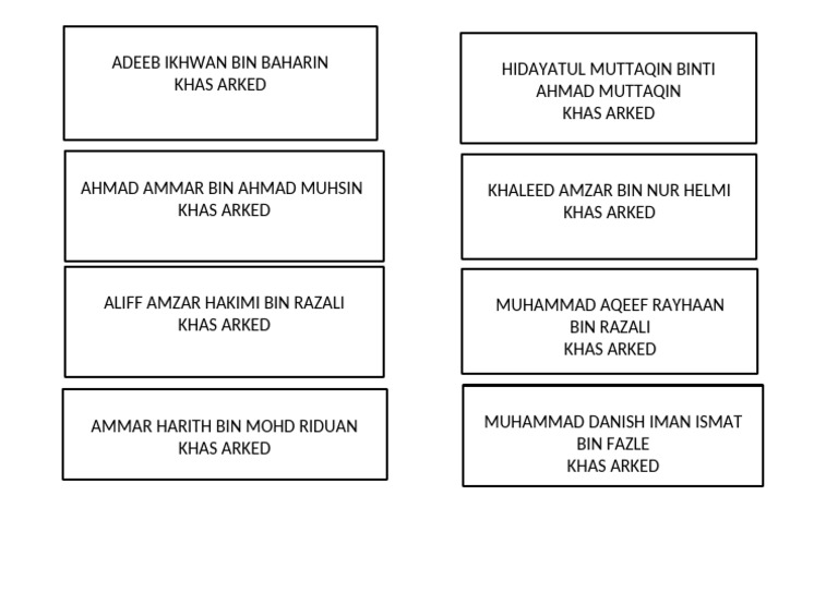 Nama Arked Poket Fail | PDF