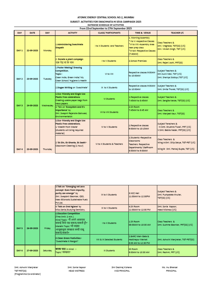 Swachhata Hi Seva 2025 Activities Schedule | PDF