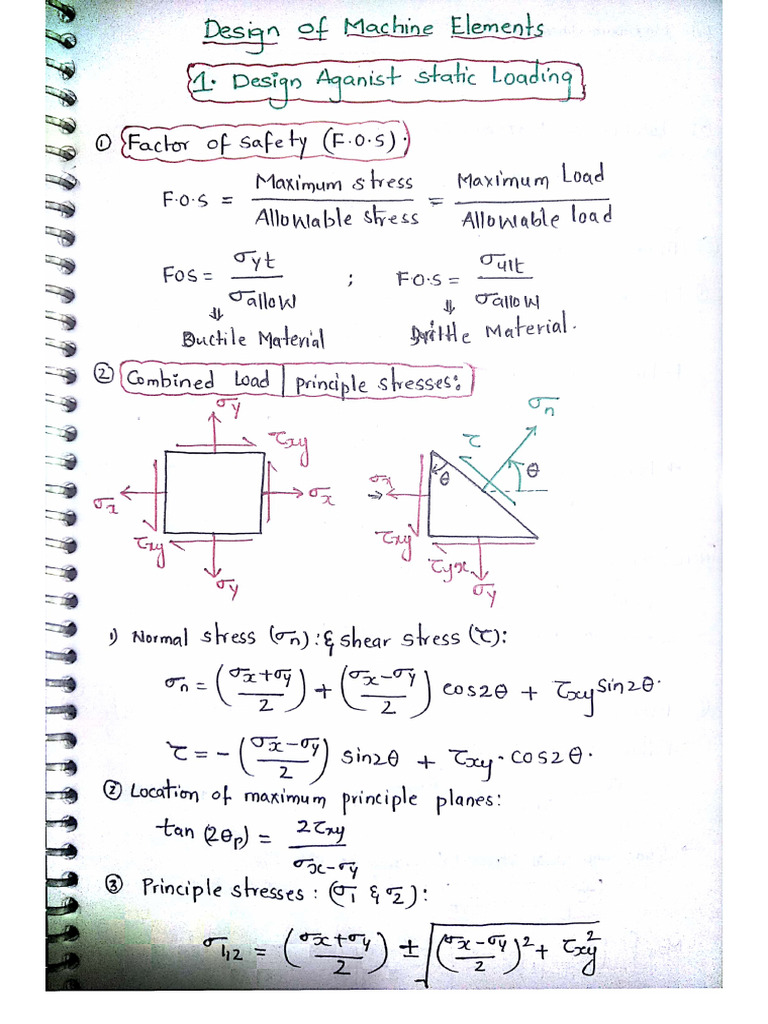 Machine Design | PDF