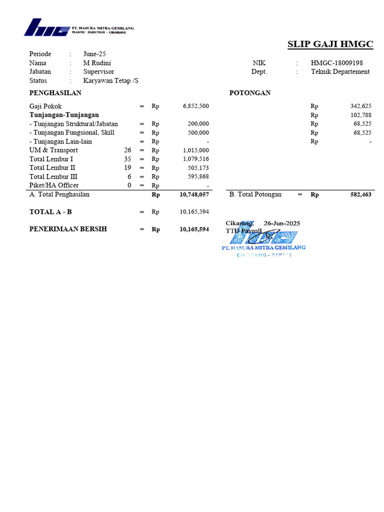 Slip Gaji Karyawan HMGC Juni 2025 | PDF