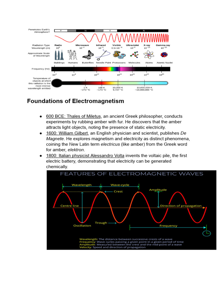 Untitled Document 1 | PDF | Electromagnetic Radiation | Electromagnetic ...