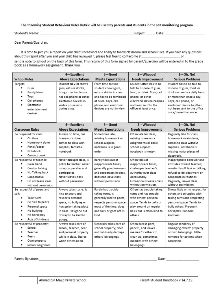 Student Behavior Rules Rubric | PDF