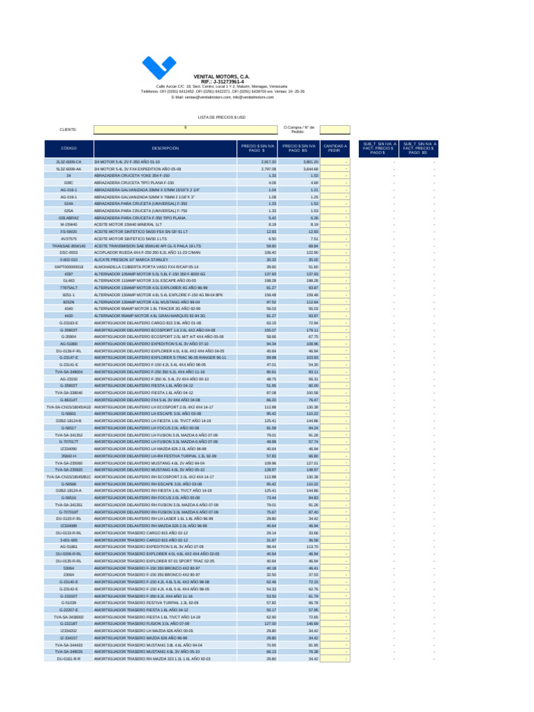 Lista Precio Mayor General Multimarcas | PDF | Coche | Sedanes