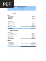 Usda FORM 3560-07 | PDF | Expense | Budget
