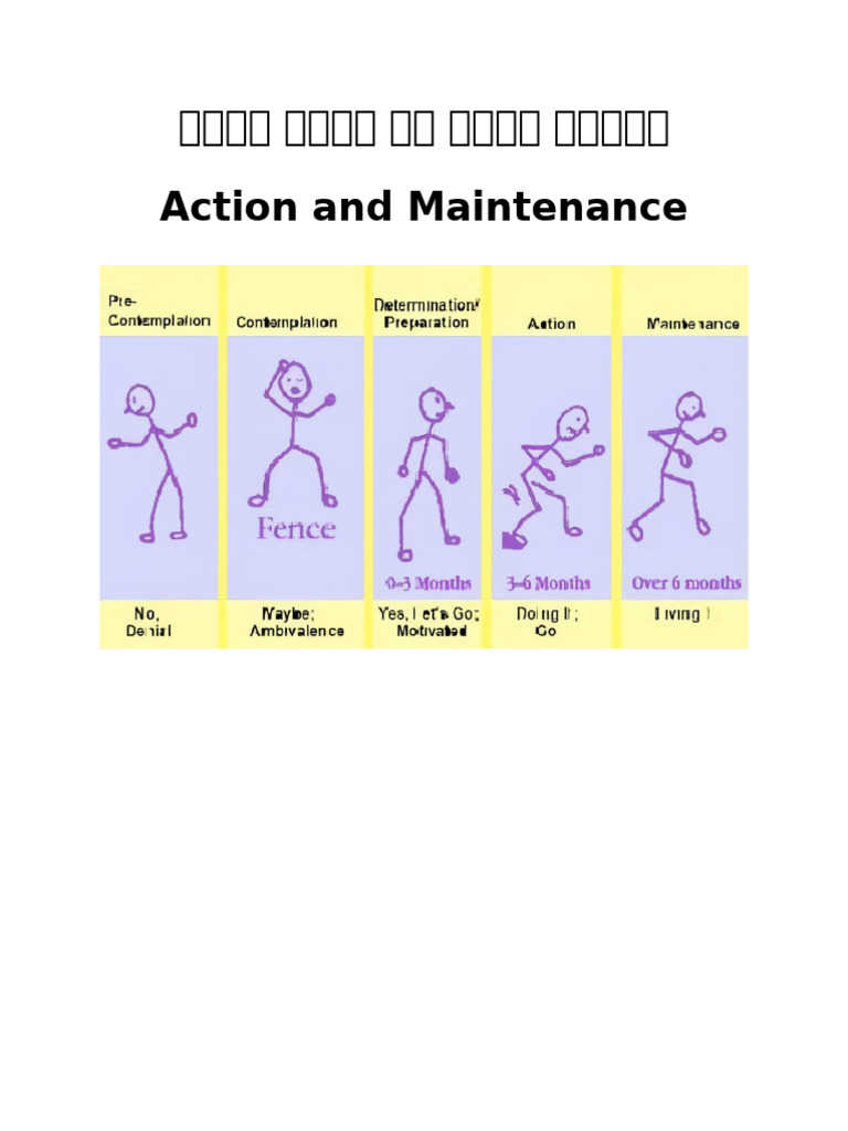 Session 1 2,3,4,5,18 AM | PDF | Habits | Mindfulness