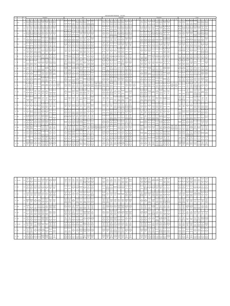 Sinif Ders Programi 080925 | PDF