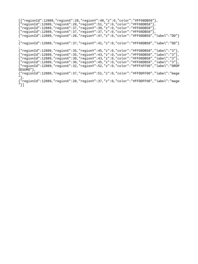 Cox Olm Osrs | PDF