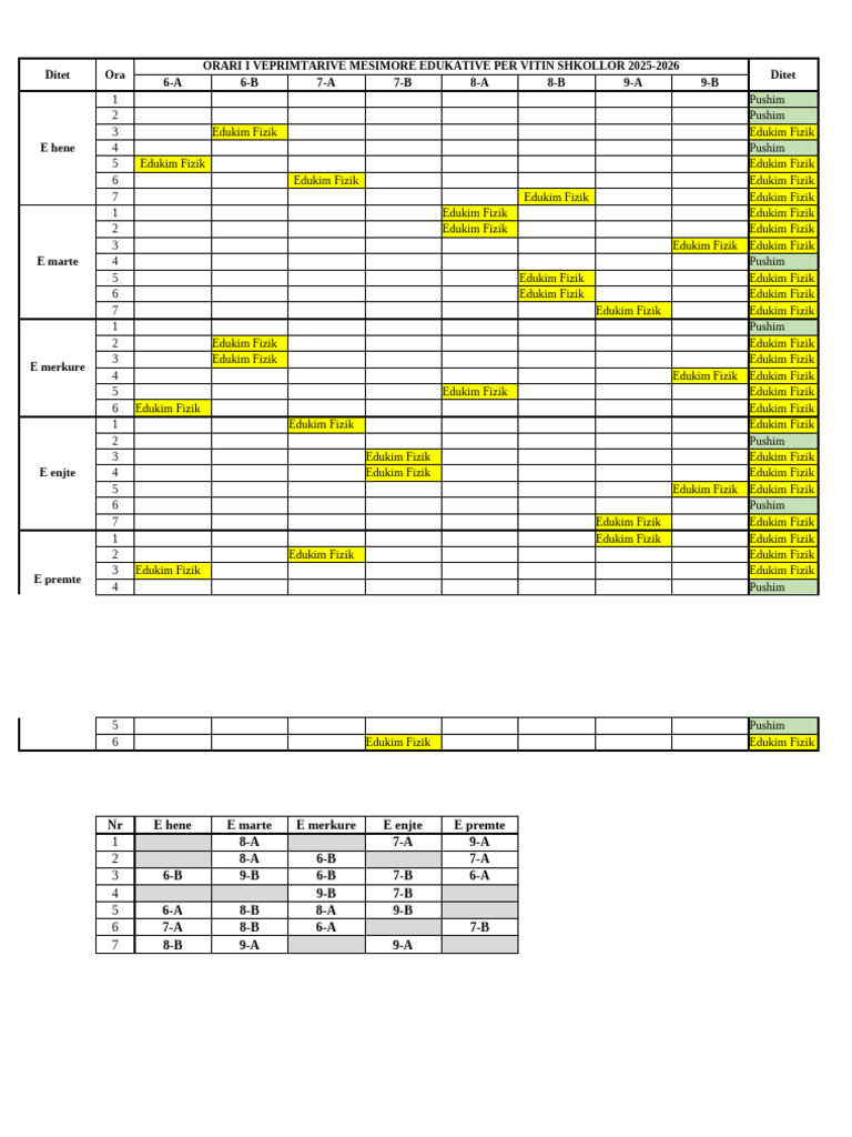 Orari I Krenarit | PDF