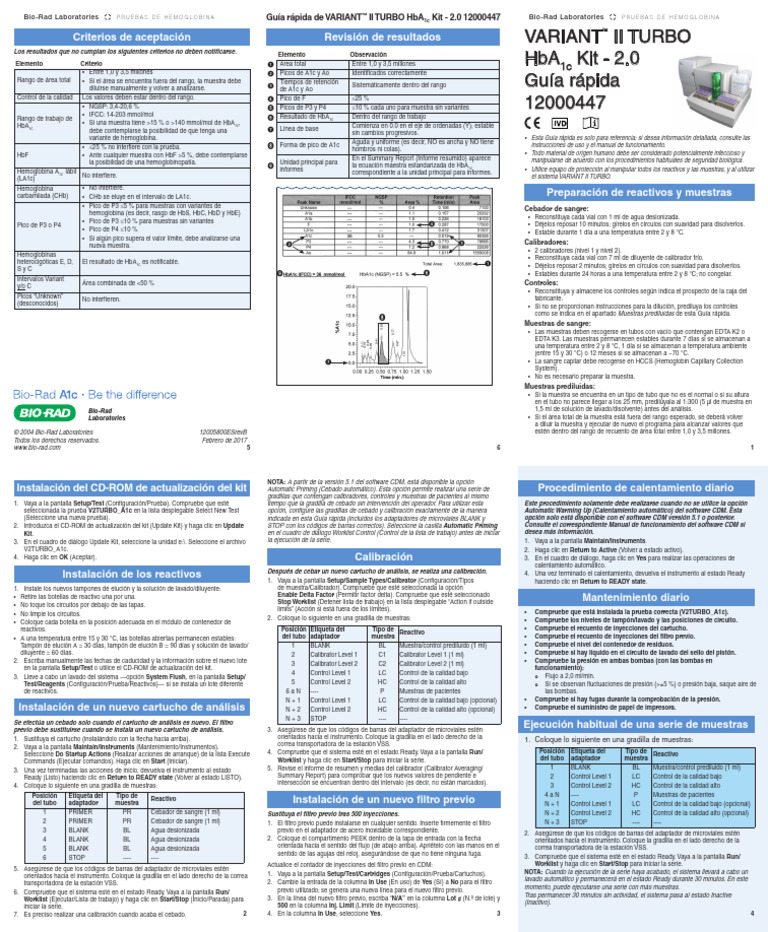 12005800ESrevB VARIANT II TURBO HbA1c Kit - 2.0 Quick Guide, Catalog No ...