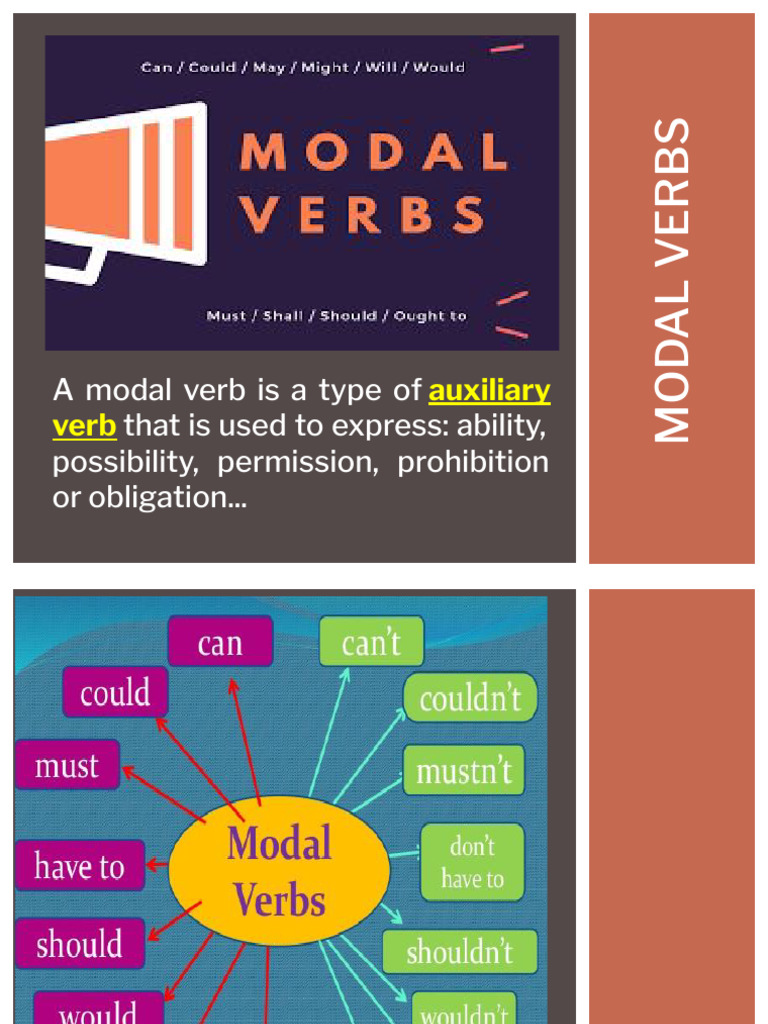 Understanding Modal Verbs | PDF | Verb